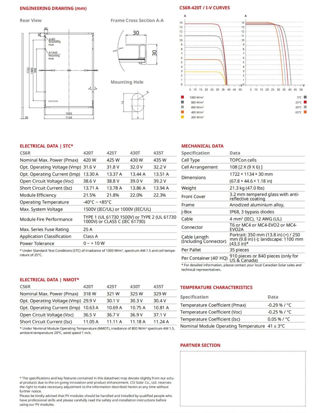 Canadian Solar N-Type Topcon 420W 425W 430W 435W Solar Panels PV Module ...